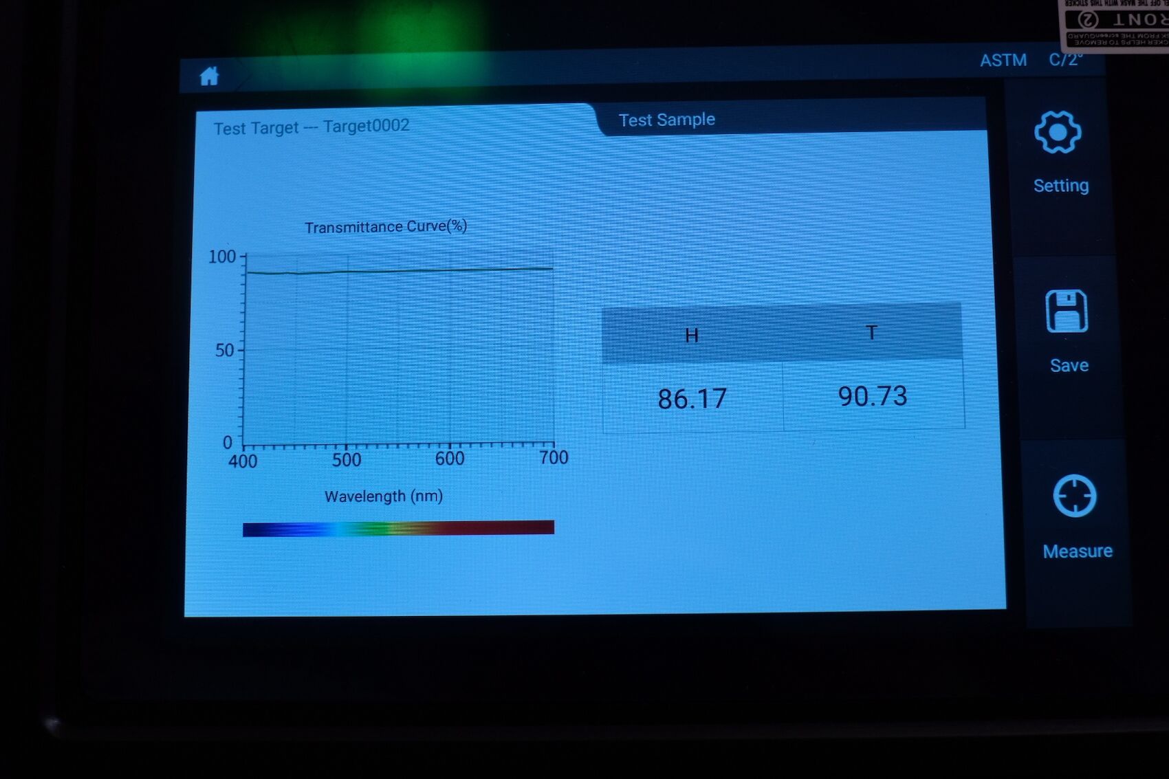 VTEKE Haze Meters: Measuring Haze, Clarity, and Transmission